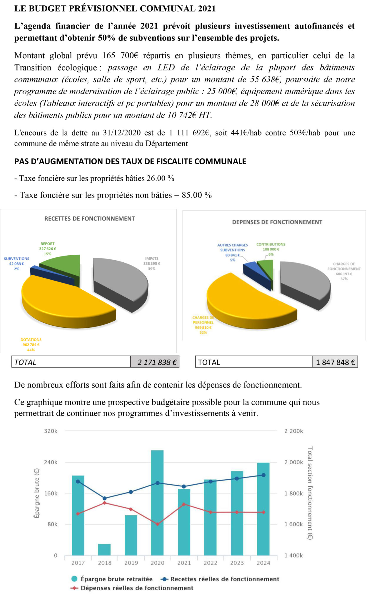 Budget communal – Monchecourt